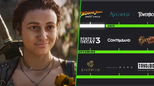 Here's A Look At The Updated Xbox Studios Roadmap For 2025 & Beyond